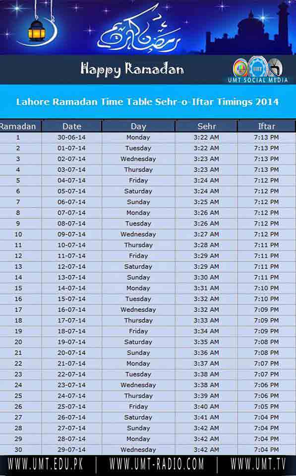 Ramadan Time Table Sehr o Iftar Timings in Lahore 2015 | LearningAll