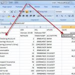 Complete Chart of Accounts in Accounting coding System | LearningAll