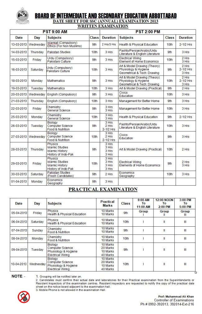 Model Papers 2025 | FBISE | BISE | Karachi | Lahore | AJK Board