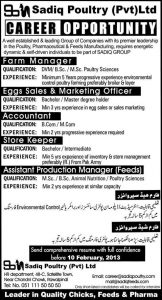 Sadiq Poultry (Pvt) LTD Jobs 2024