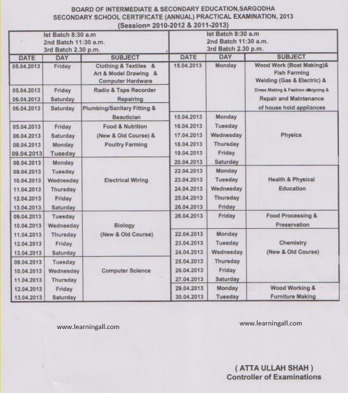 Bise Sargodha Matric SSC Practical Papers Date sheet 2020