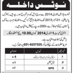 Survey Of Pakistan Training Institute Islamabad Admissions 2019