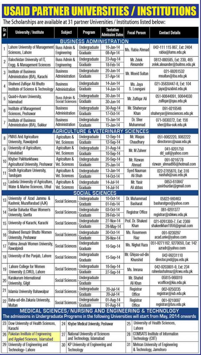 Pak Usaid Merit And Needs Based Scholarship Program 2024 Female