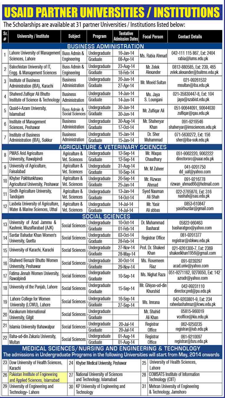 Pak Usaid Merit And Needs Based Scholarship Program 2024 Female