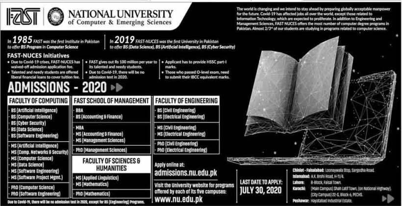 FAST University Admission 2021 Entry Test Result Merit List