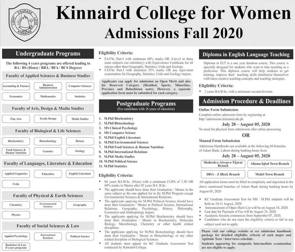 Kinnaird College for Women Lahore Admission 2020 Merit List