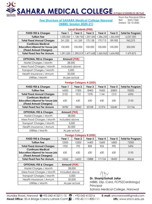 Sahara Medical College Narowal Admission 2024 Form Fee Structure
