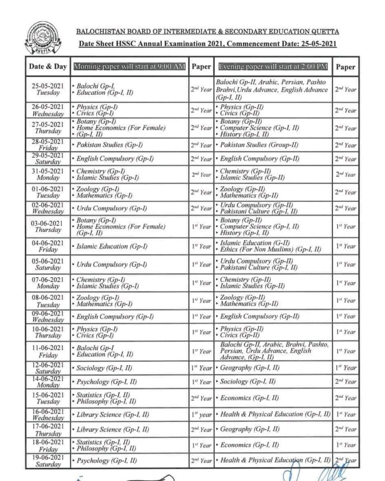 Bise Quetta FA Fsc Inter Date Sheet 2021 Balochistan Board